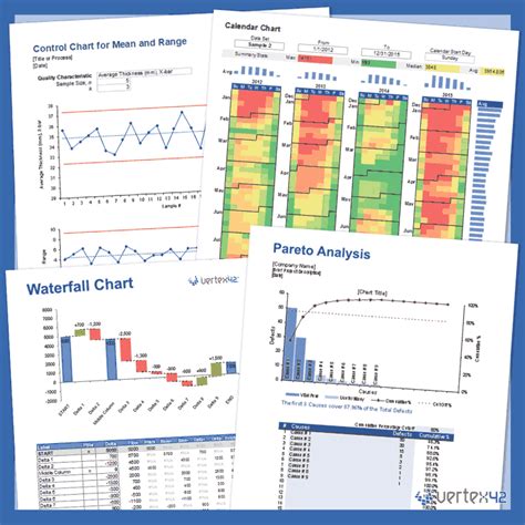 Excel Templates Data Analysis At Lillian Hecker Blog