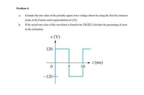 Solved A Estimate The Rms Value Of The Periodic Square Wave