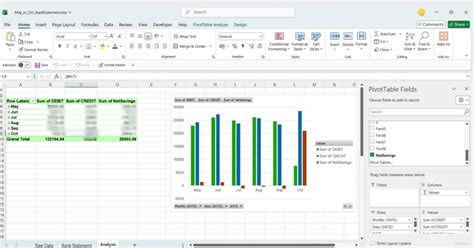 Brabu Raj On Linkedin Dataanalytics Data Excel Learning Problemsolving
