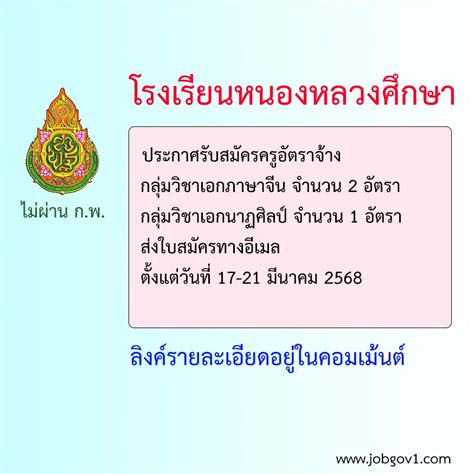 งานราชการสกลนคร โรงเรียนหนองหลวงศึกษา จังหวัดสกลนคร รับสมัครครูอัตราจ้าง จำนวน 3 อัตรา สมัคร