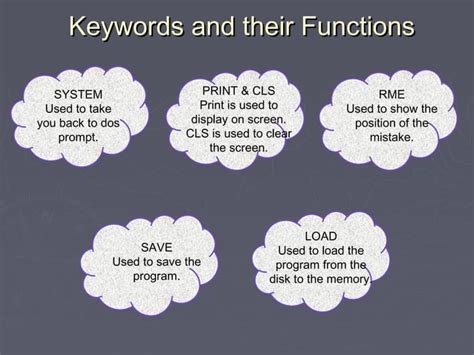Qbasic Introduction PPT