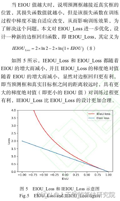 目标检测论文解读复现之五：改进yolov5的sar图像舰船目标检测 Csdn博客
