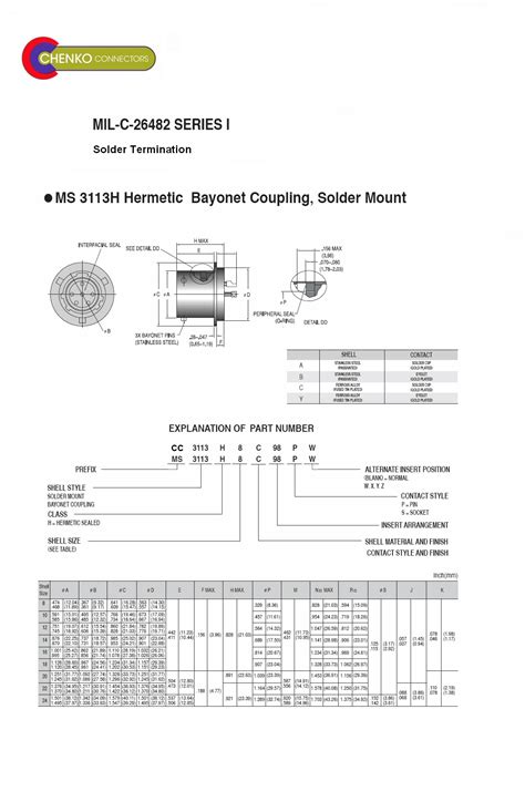 MS3114H MS3113H PT07H PT01H CC3114H CC3113H