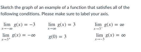 Solved Sketch The Graph Of An Example Of A Function That Chegg Com