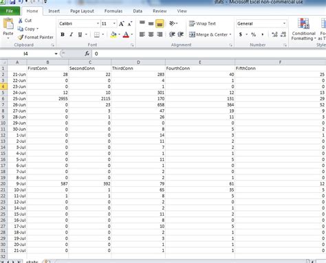 Coldfusion Working With Csv Stack Overflow