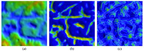 An Example Of Feature Extraction A The Depth D B Concave Feature