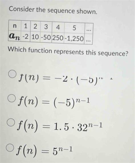 Solved Consider The Sequence Shown Which Function Represents This