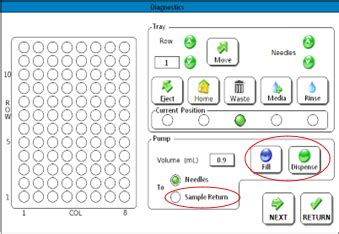 Automated Sampling In Dissolution Testing Part Blog Dissolution Agilent Community