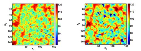 Machine Learning And Data Mining For Communication Systems