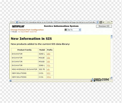 Web Page Computer Program Line Screenshot Computer Text Computer Computer Program Png Pngwing