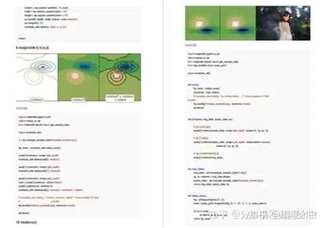百看不如一练, 247 个 Python 实战案例!pdf开放下载! 知乎 百看不如一练, 247 个 Python 实战案例!pdf开放下载! 知乎