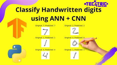 Classify Handwritten Digits Using Neural Networks Tec4tric