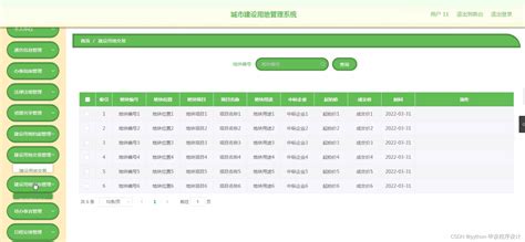 Springbootjavaphpnodepython城市建设用地管理系统【计算机毕设】 Csdn博客