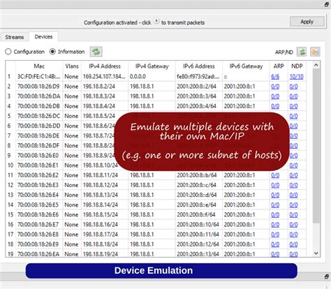 The Power Of Automatic Traffic Generators In Network Management By Jeetrathod Medium