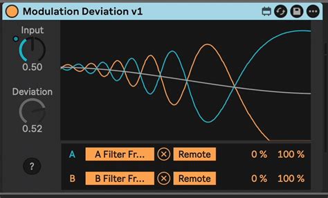 Modulation Deviation Version 1 By Zsteinkamp On