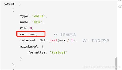 Echarts双y轴，并修改自定义tooltipecharts两个y轴tooltip Csdn博客