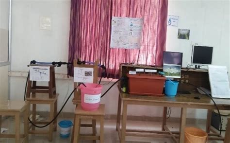 Overall Implementation System Download Scientific Diagram