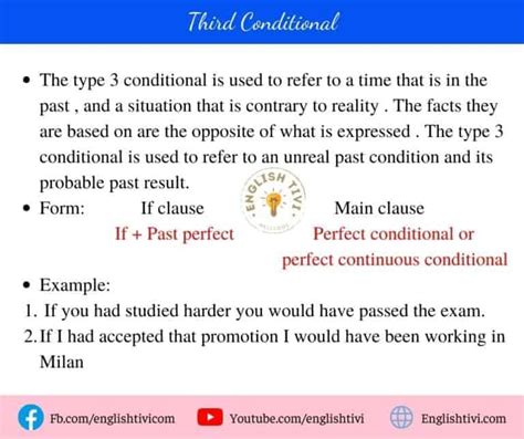 Conditional Sentences If Clauses Type Mixed Englishtivi