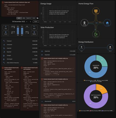 Solaredge Modbus Configuration For Single Inverter And Battery Page 6 Share Your Projects