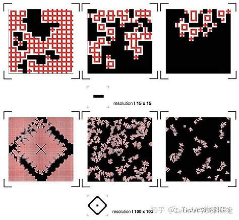 学术干货 conway s game of life 生命游戏的建筑设计应用 知乎