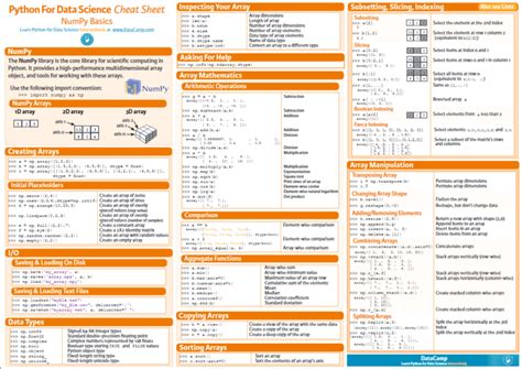 Collection 10 Best Numpy Cheat Sheets Every Python Coder Must Own Finxter