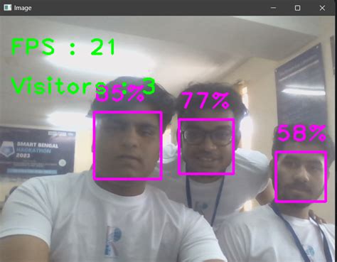 github satrajitghosh183 face detection face detection with a flask
