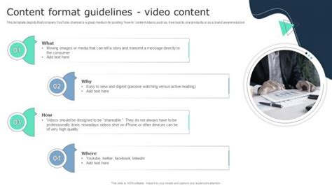 Content Format Guidelines Animated Gifs PowerPoint Templates Slides And Graphics