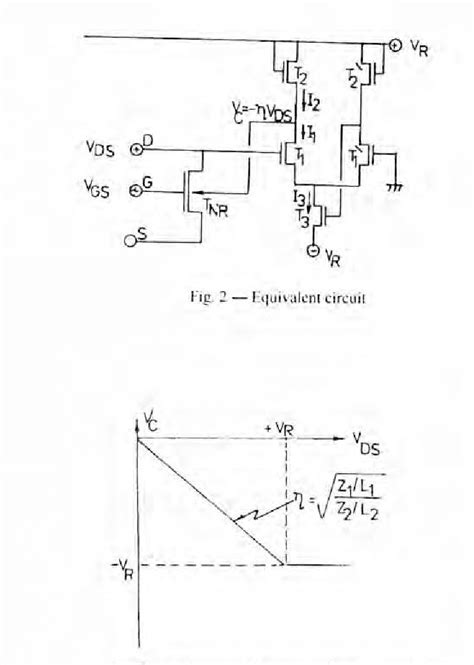 Figure From MODELLING AND SIMULATION OF NEW MOSFET NEGATIVE RESISTANCE FOR VLSI APPLICATIONS