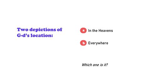 Lesson 1 PowerPoint My G D