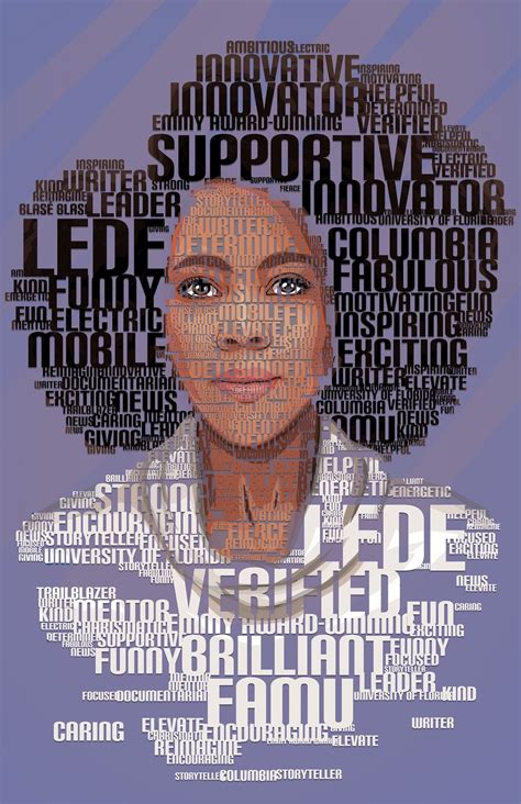 Text Art Portrait From Your Photo Personalize Portrait Abstract Art