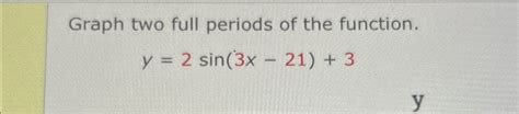 Solved Graph Two Full Periods Of The Chegg Com