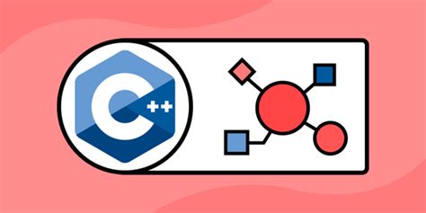 Is C An Object Oriented Programming Language