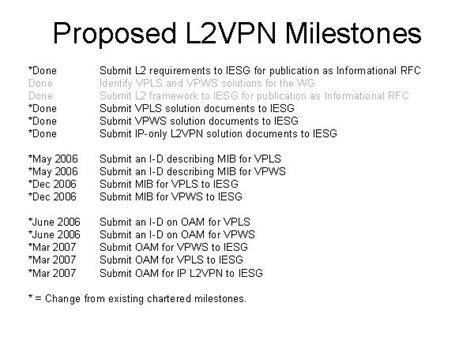 L2vpn 3 Page1
