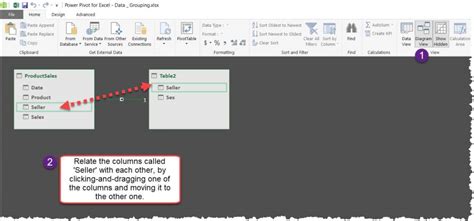 The Data Model In Excel What It Is And Why It S Useful