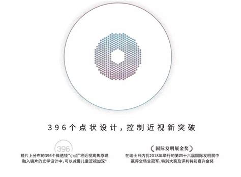 案例豪雅新乐学镜片控制近视度数增长的案例分享 搜狐大视野 搜狐新闻