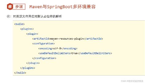 spring boot入门系列（二） csdn博客