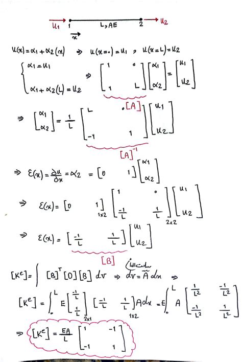 Proof Of The Stiffness Matrix For An Axial Member With Two Degrees Of