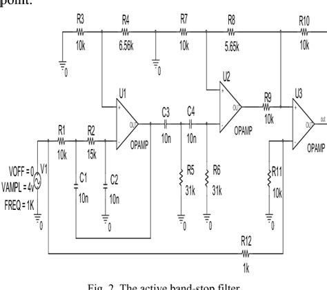 Figure 2 From Research On Analog Circuit Fault Feature Extraction Based On Frft Kpca Method