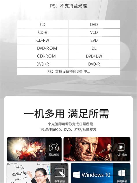 外置usb光驱dvd光驱笔记本台式机一体机通用cd刻录机移动光驱 阿里巴巴