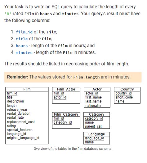 Solved Your Task Is To Write An Sql Query To Calculate The