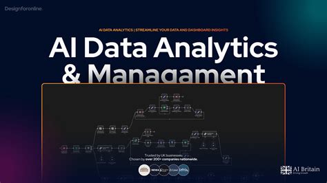 Ai Data Analytics And Management Uk Business Intelligence Design For