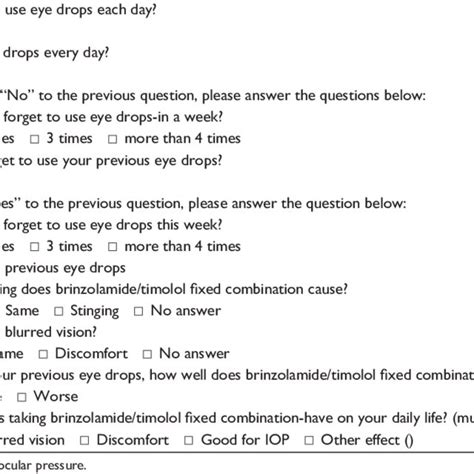 Questionnaire Regarding Brinzolamidetimolol Fixed Combination Eyed