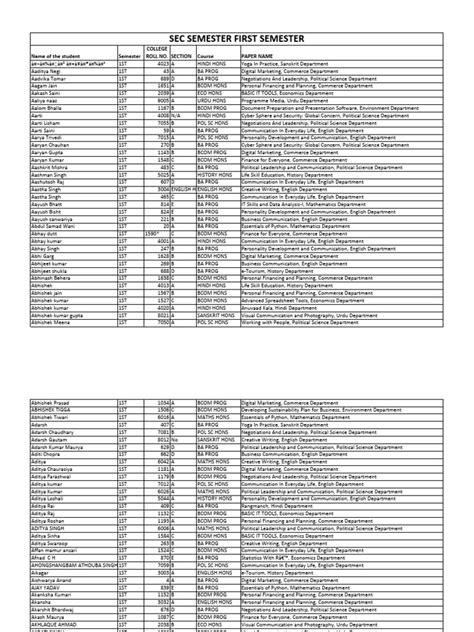 Sec Paper Semester First Pdf