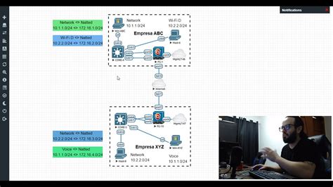 Vpn Site To Site Com Overlapping De Subnets Fortinet Youtube