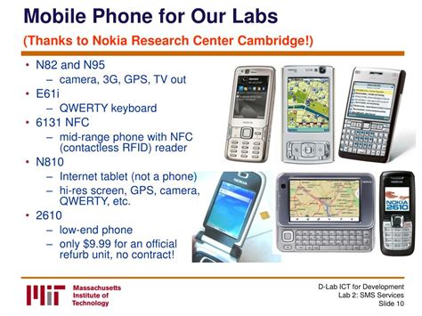 Ppt Lab 2 J2me Java 2 Micro Edition Writing Programs For Mobile