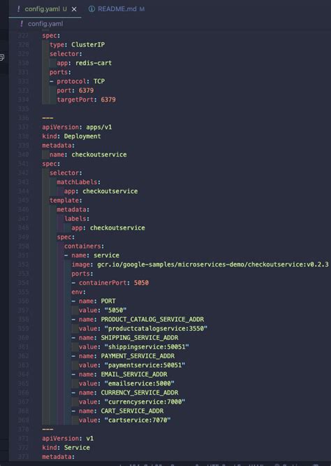 github julienavezou deploy microservices application in k8s project