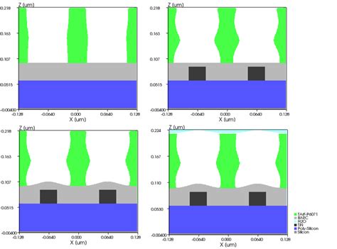 simulated wafer stacks top left basic planar wafer stack top right