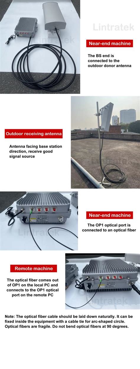News Optical Fiber Signal Repeater What Is？