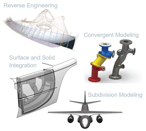 NX Design Introduction Swoosh Technologies