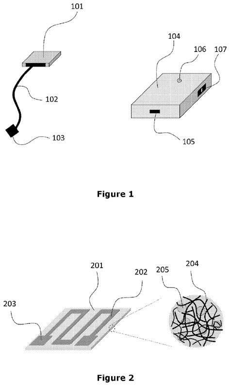 A Mobile Rf Radiation Detection Device Eureka Patsnap